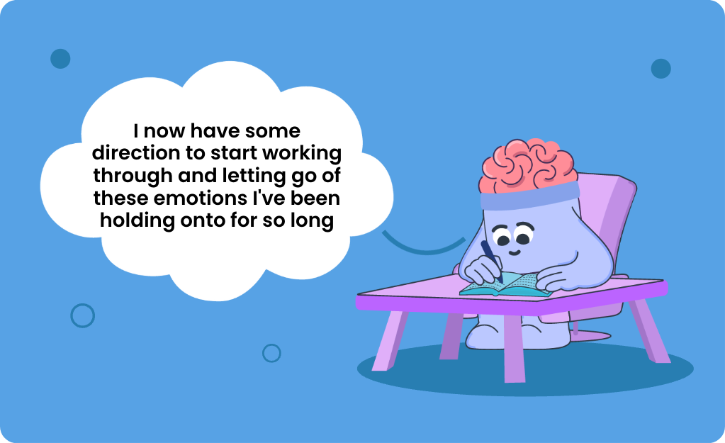 Journal Prompts To Help You Process Trauma – The Depression Project